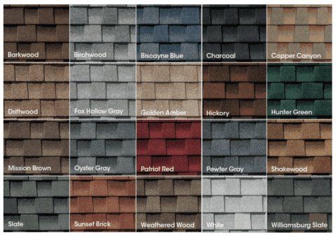 GAF Timberline HDZ® Shingles | CMS Roofing